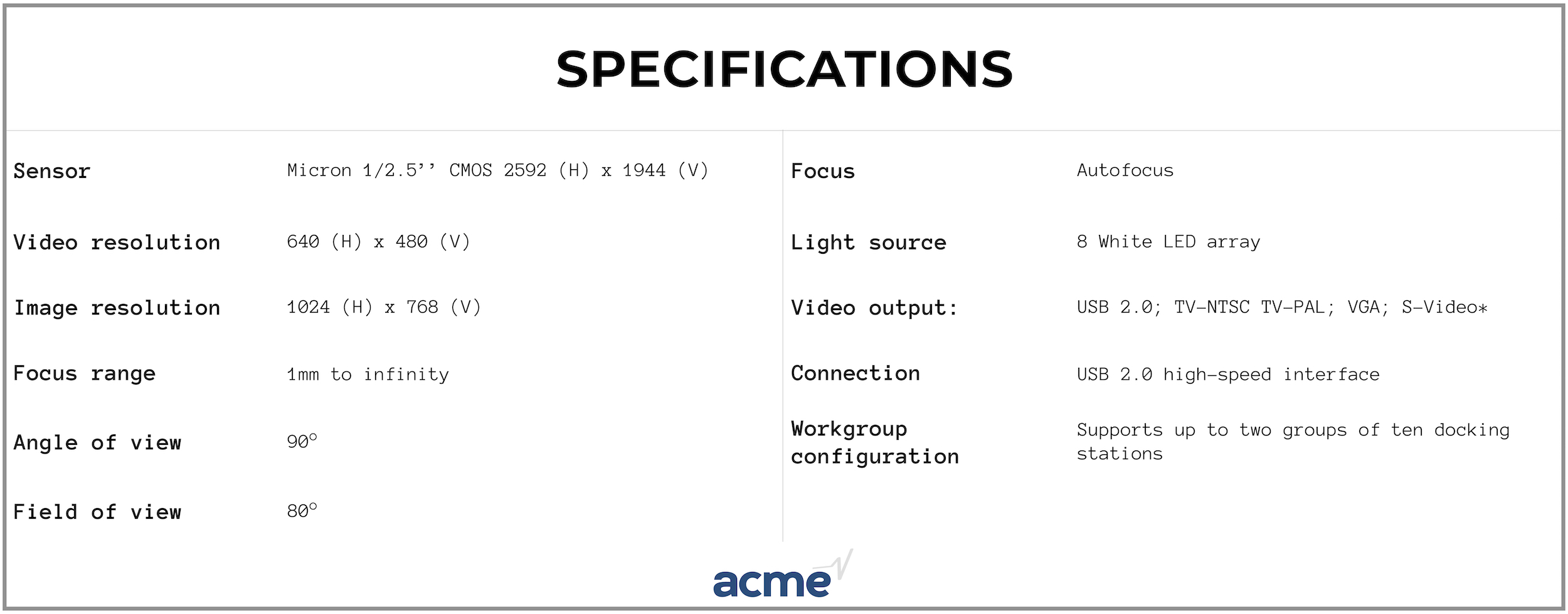 Carestream CS 1500 Intraoral Camera For SALE