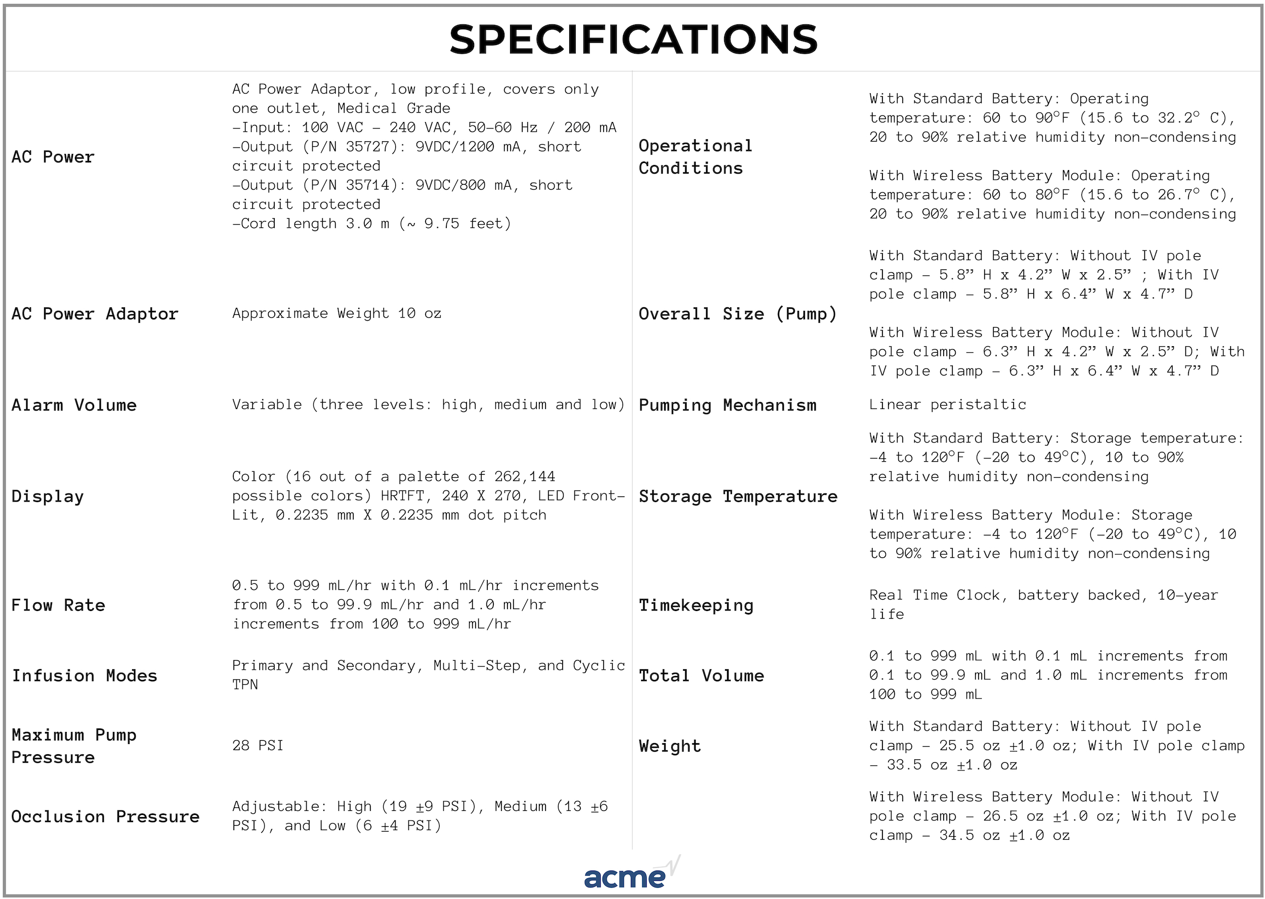 Baxter Sigma Spectrum Infusion Pump For SALE