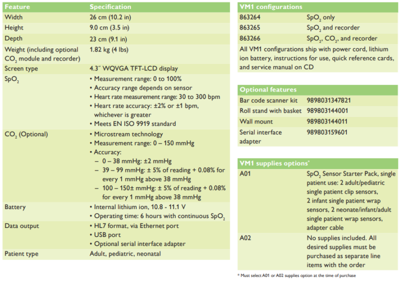 Philips SureSigns VM1 SpO2 + CO2 Monitor FOR SALE