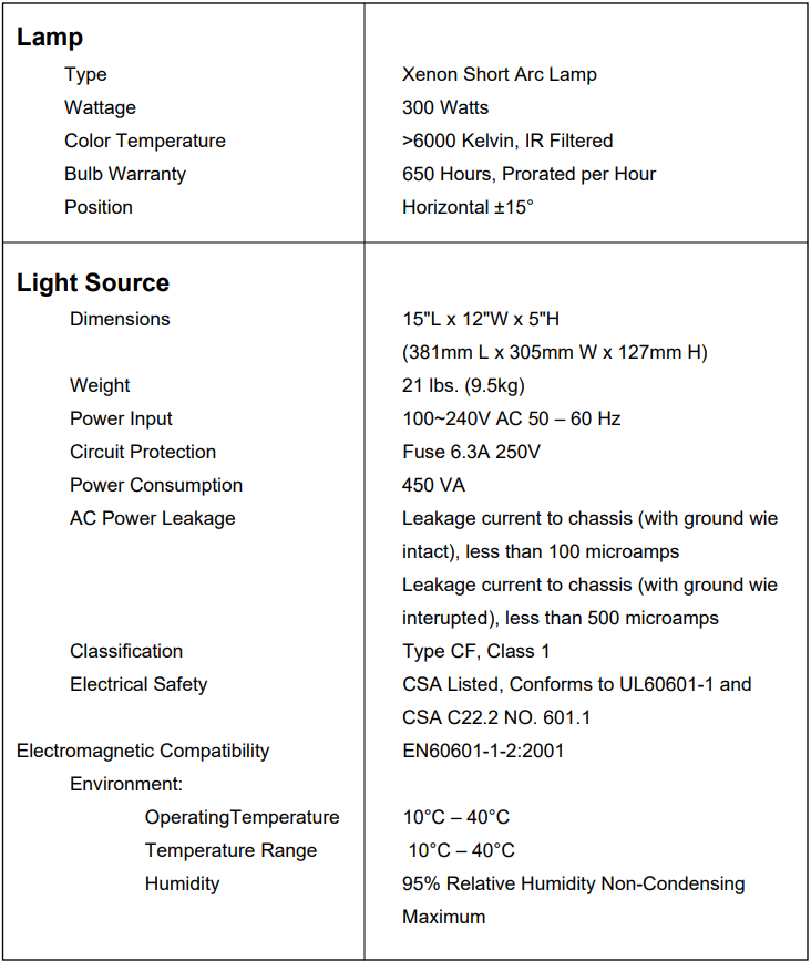 Luxtec 9300XSP (300 Watt) Xenon Fiber Optic Medical Light Source FOR SALE