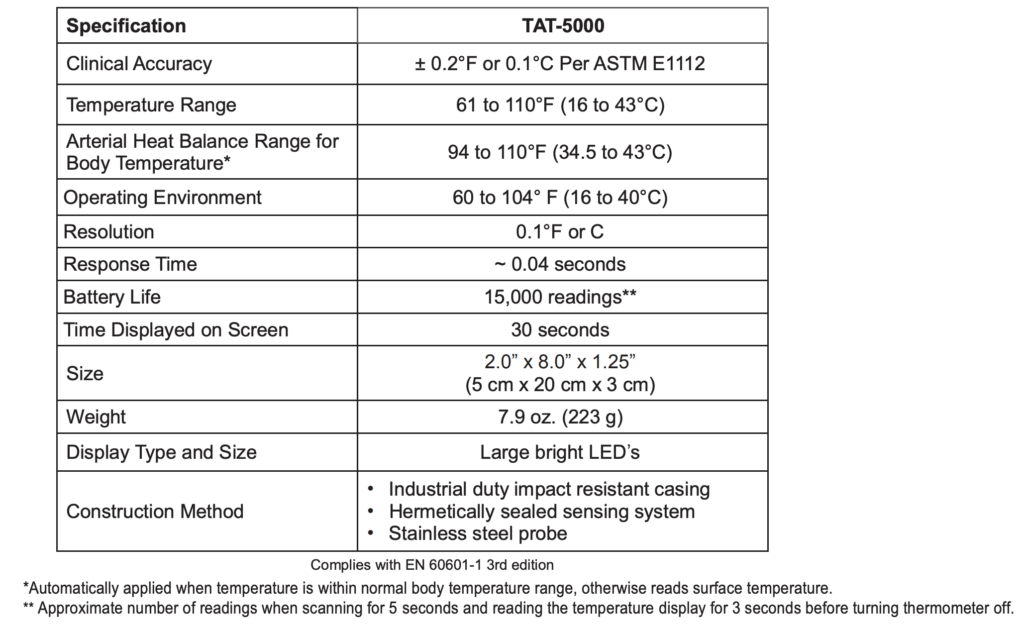 Exergen Professional TAT-5000 Thermometer for SALE