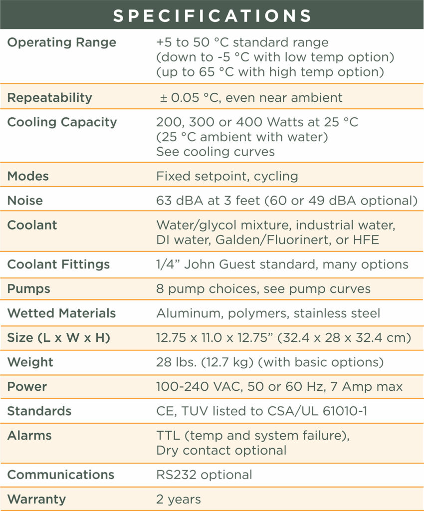 Thermo Cube Solid State Cooling System FOR SALE