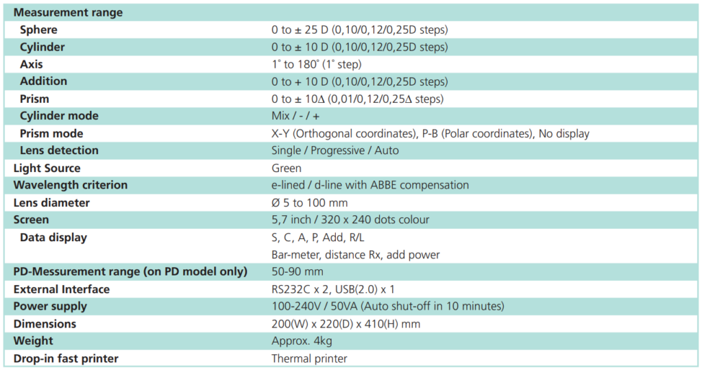 Topcon CL-200 Computerized Lensmeter For Sale