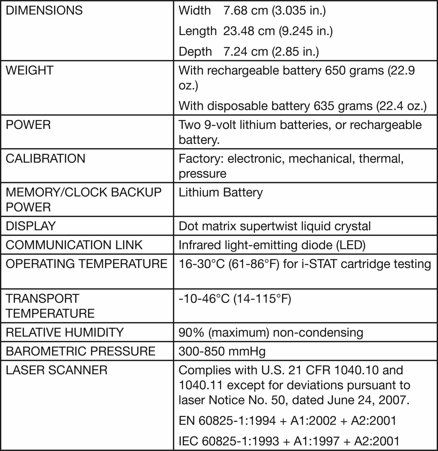 Abbott i-STAT 1 300-G Handheld, Portable, Clinical Chemistry Hematology ...